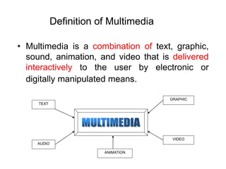 Introduction to Multimedia.ppt