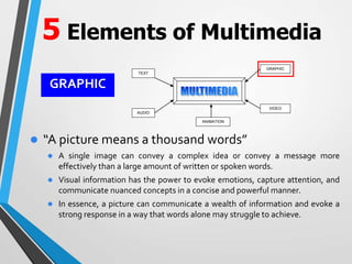 Introduction_to_Multimedia.ppt