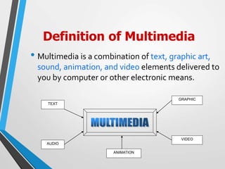Introduction_to_Multimedia.ppt