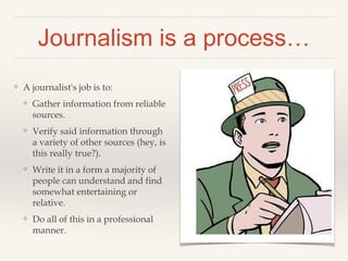 Introduction to Multimedia Journalism Class Directives | PPT
