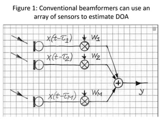 Introduction to multiple signal classifier (music) | PPTX