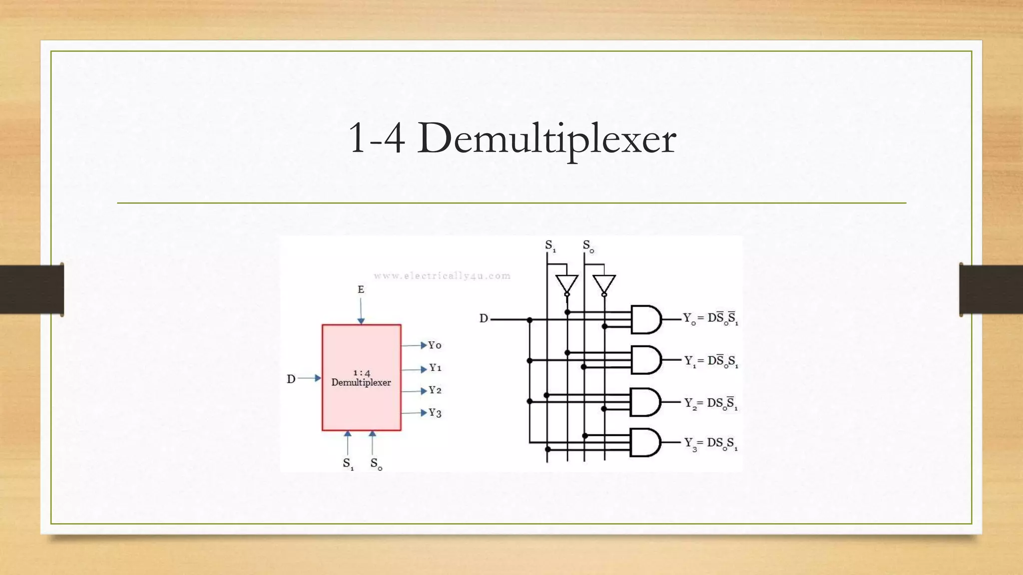 Introduction to multiplexer and demultiplexer | PPTX | Technology ...
