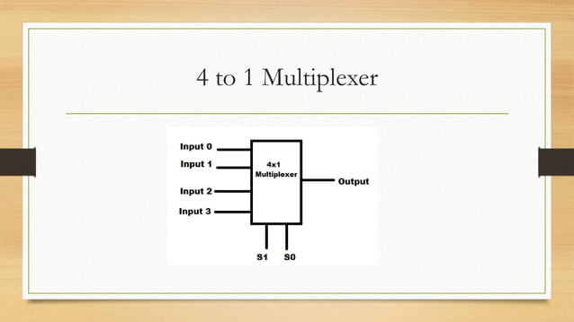 Introduction to multiplexer and demultiplexer | PPTX | Technology & Computing
