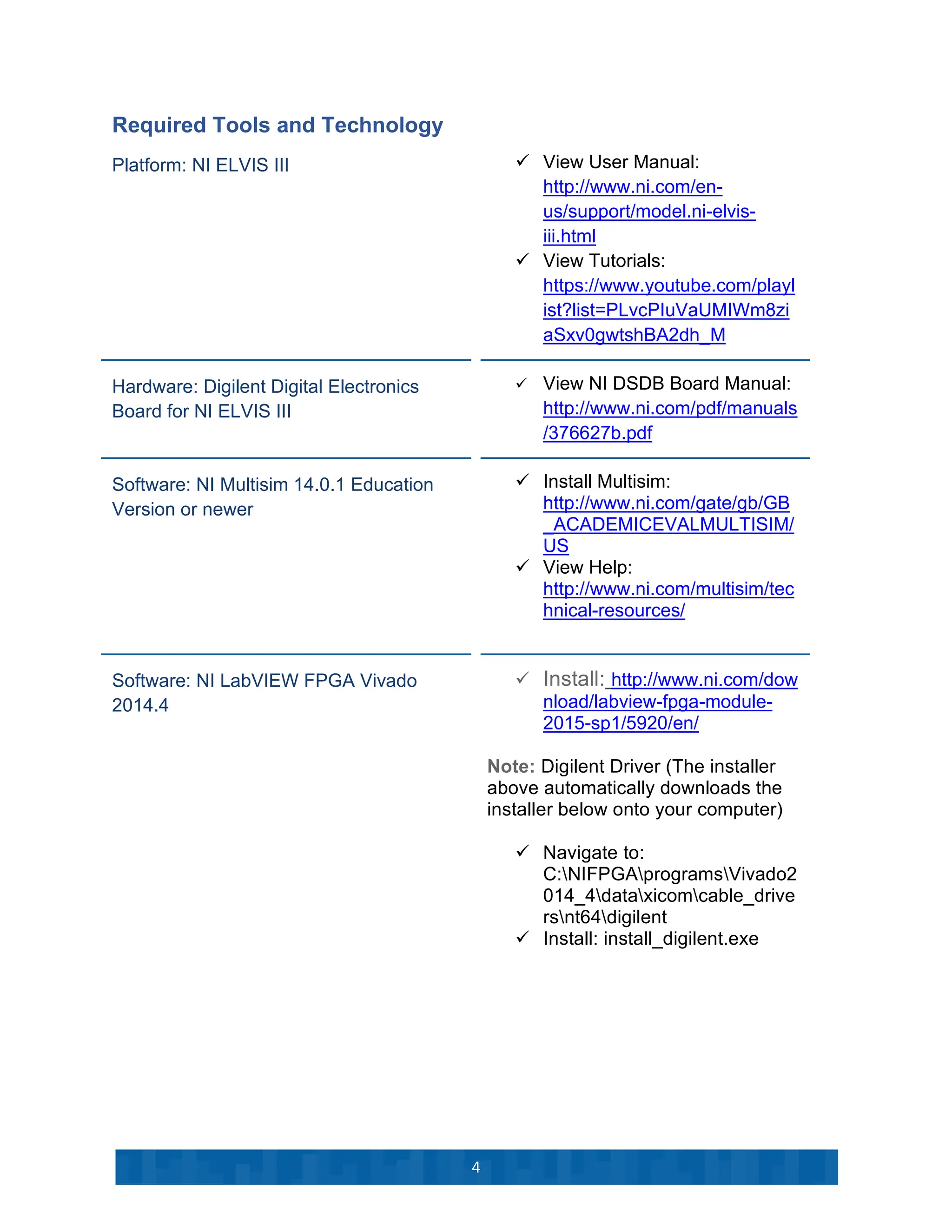 Introduction to MultisimCircuitSimulation.pdf