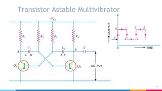 Introduction to multivibrators | PDF