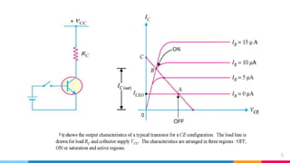 Introduction to multivibrators | PDF