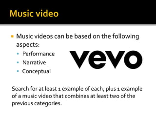 Introduction to music videos | PPT