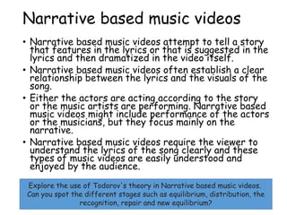 Introduction to music | PDF