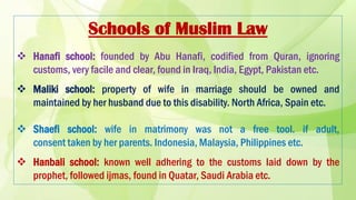 Introduction to muslim law, lec 01 | PDF | Islam | Religion & Spirituality