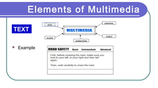 Introduction to mutlimedia | PPT