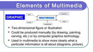 Introduction to mutlimedia | PPT