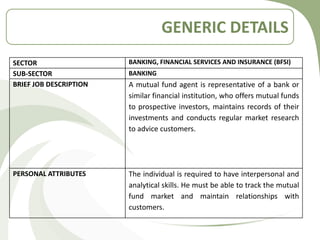 Introduction to mutual fund | PPTX