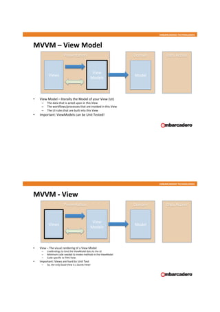 Introduction to mvvm | PDF