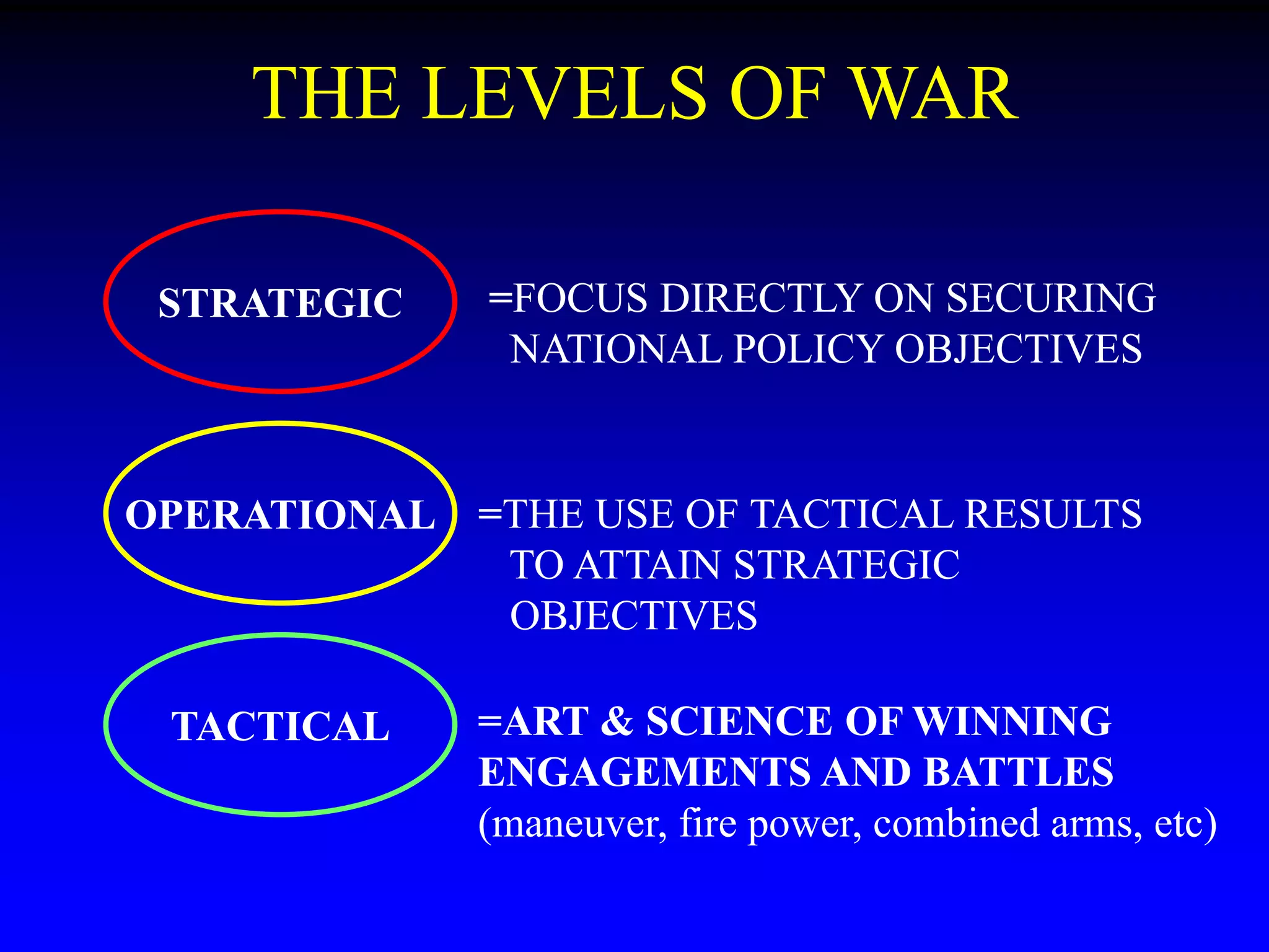 Introduction to MW Ops.ppt