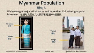 Introduction to Myanmar (Taiwan) 2020 | PPTX