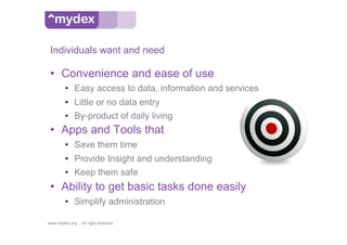 Introduction to Mydex CIC Personal Data Stores - 7th March 2013 | PPT