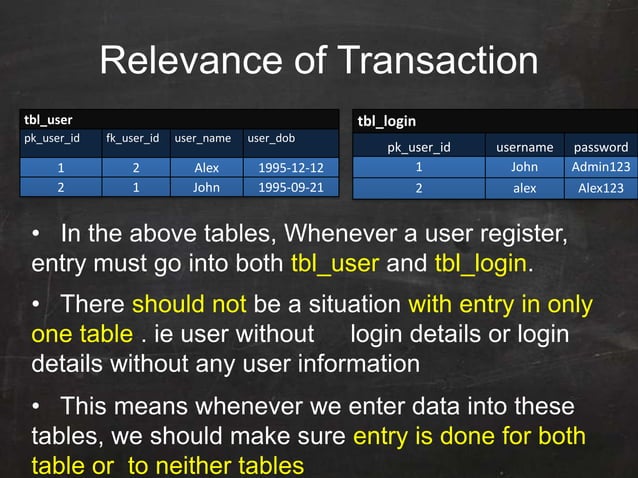 Introduction to mysql part 5 | PPTX