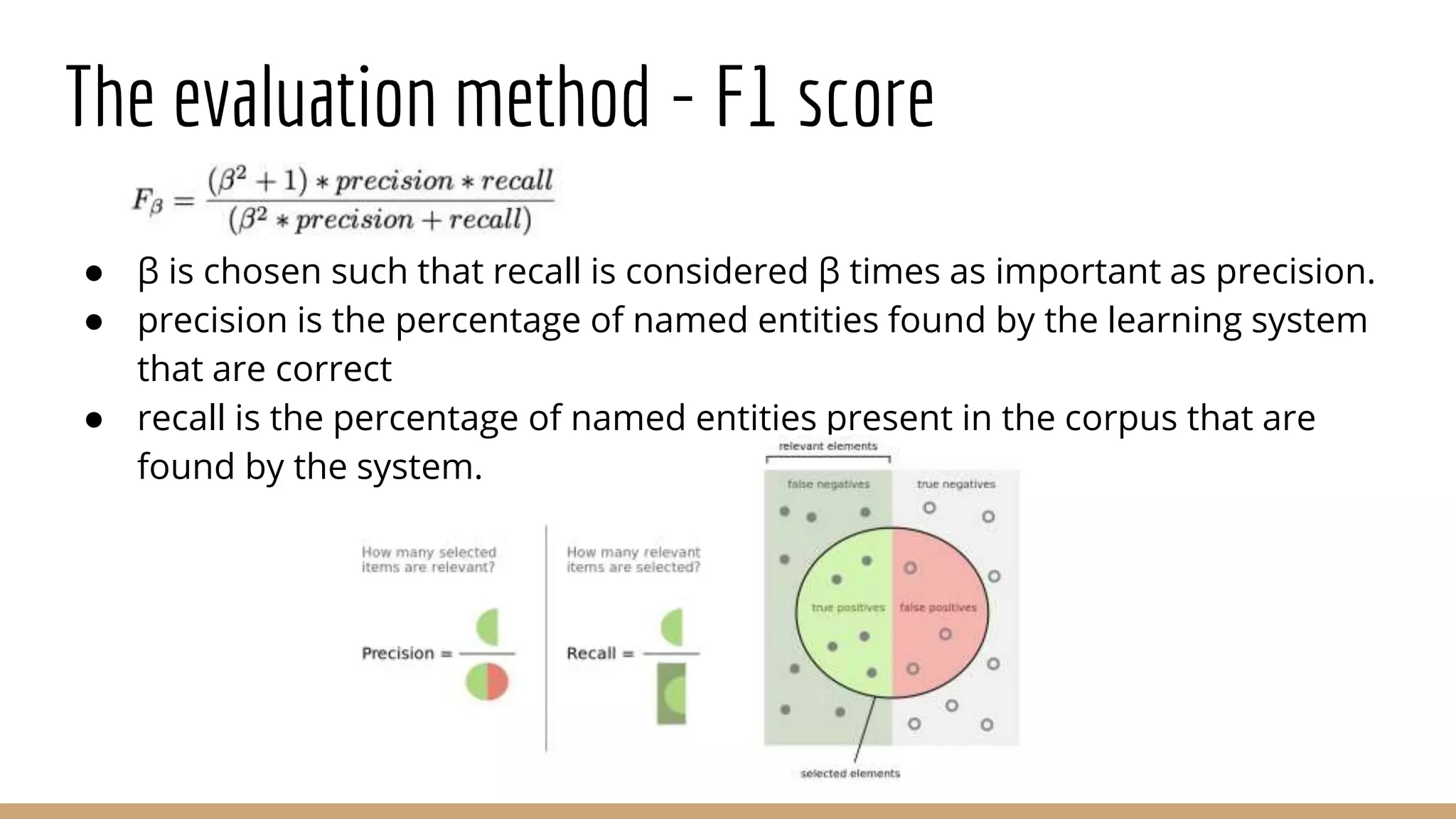 Introduction To Named Entity Recognition Pptx Artificial Intelligence Technology And Computing