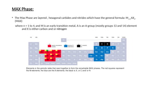 Introduction to nanomaterial ,structure and various types of ...