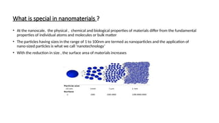 Introduction to nanomaterial ,structure and various types of ...