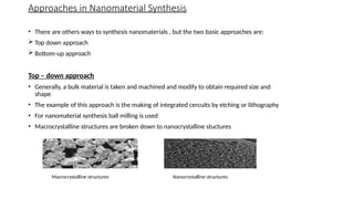 Introduction to nanomaterial ,structure and various types of ...