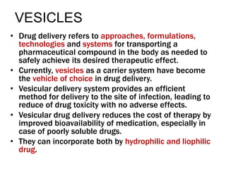 NANOSYSTEMS - Vesicles, Liposomes, Polymeric micelles & Dendrimers | PPTX
