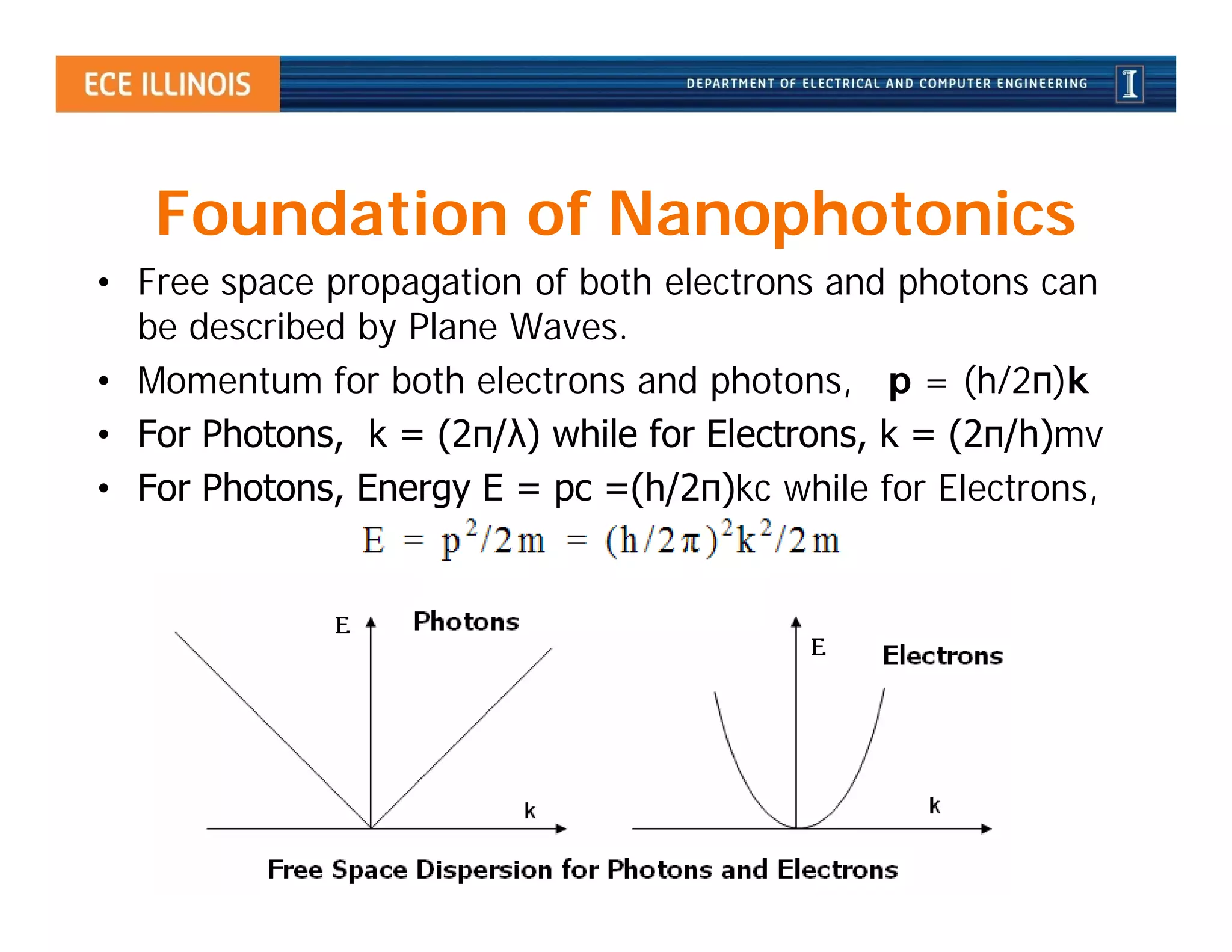 Introduction to nanophotonics | PDF