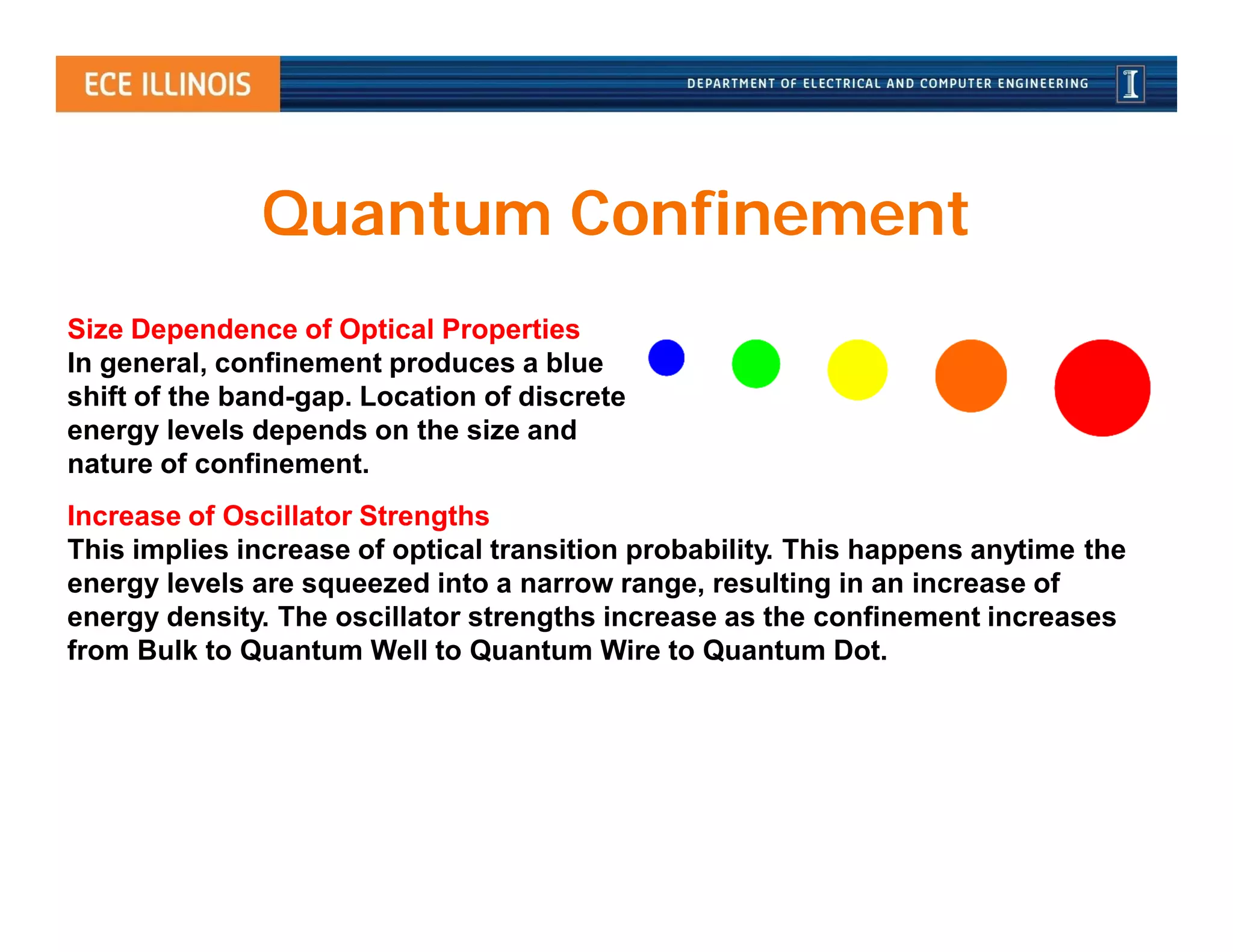 Introduction to nanophotonics | PDF