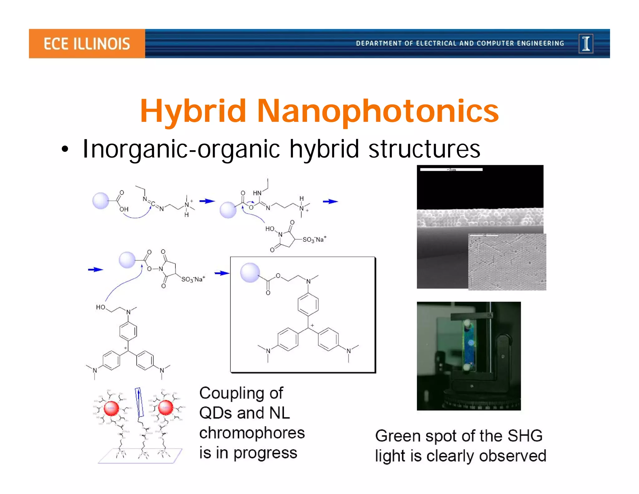 Introduction to nanophotonics | PDF
