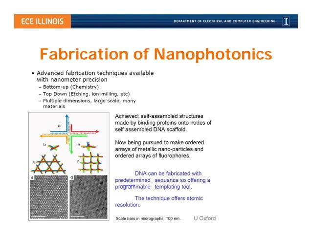 Introduction to nanophotonics | PDF | Physics | Science