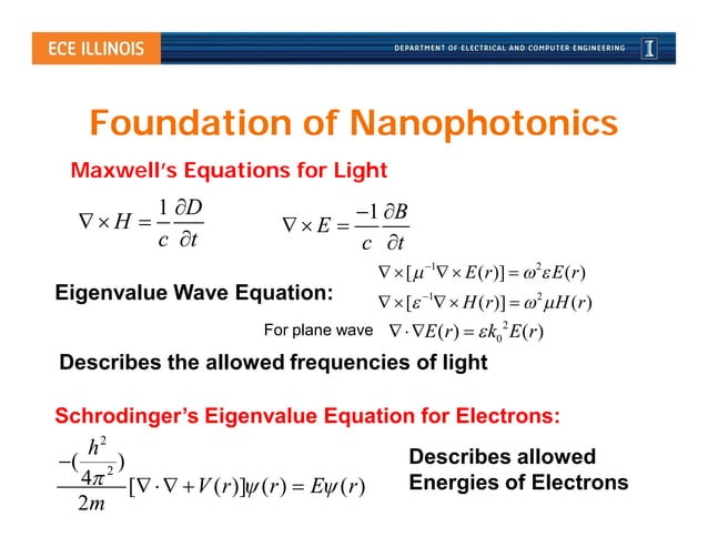 Introduction to nanophotonics | PDF | Physics | Science