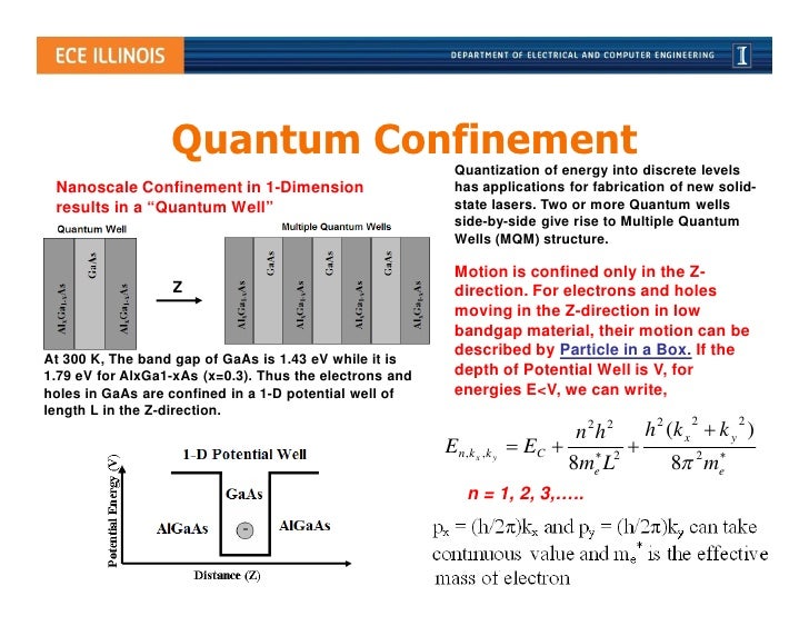 Introduction to nanophotonics