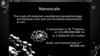 Introduction to nanoscale materials & bucky ball.pptx