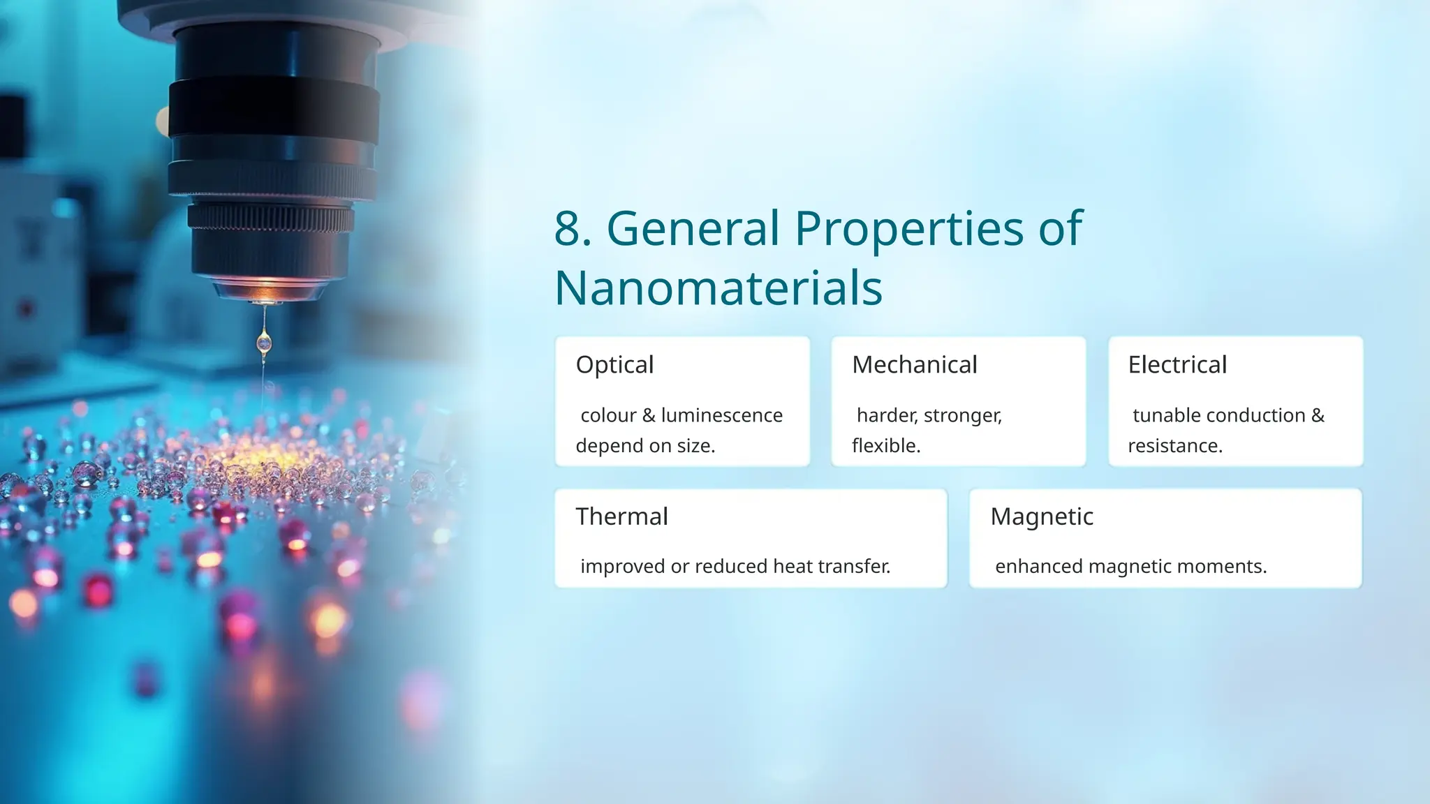 Introduction to Nanoscience AND TERMS BASICS | PPTX