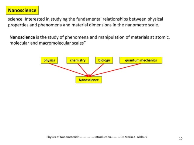 Introduction to nanoscience and nanomaterials in nature | PPTX