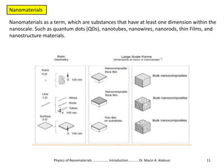 Introduction to nanoscience and nanomaterials in nature | PPTX