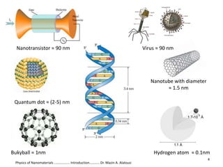 Introduction to nanoscience and nanomaterials in nature | PPTX