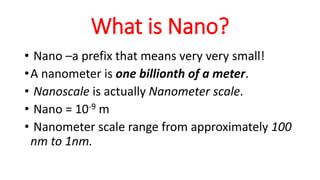 Introduction to Nanoscience and Nanotechnology.pptx