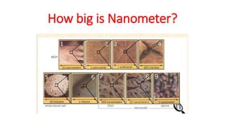 Introduction to Nanoscience and Nanotechnology.pptx