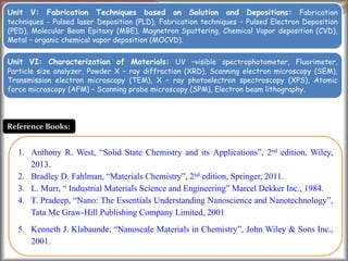 Introduction to Nanotechnology.pdf