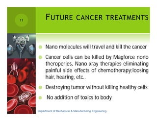 Introduction to Nanotechnology K.A. Dimuthu Dharshana | PDF