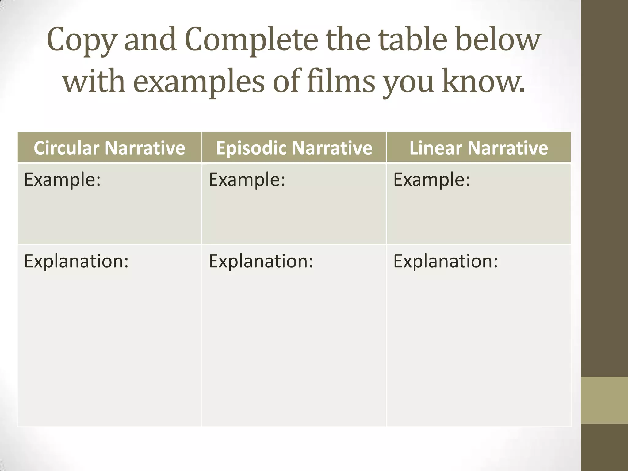 Introduction to narrative_theory | PPTX