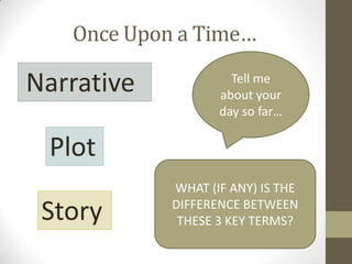 Introduction to narrative_theory | PPTX