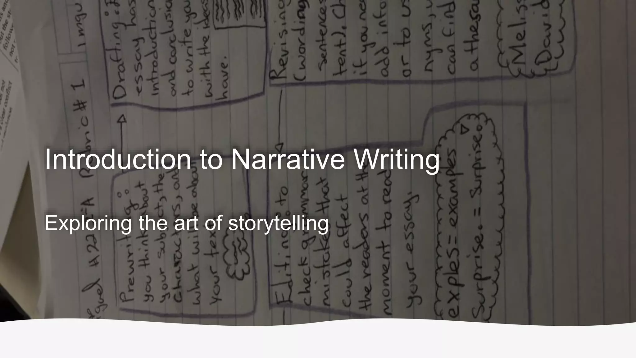 Introduction to Narrative Writing.pptx