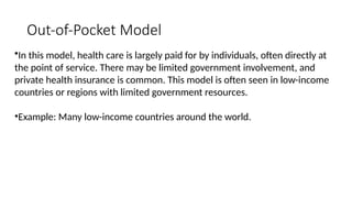Introduction to National Health Care Systems.pptx