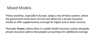 Introduction to National Health Care Systems.pptx