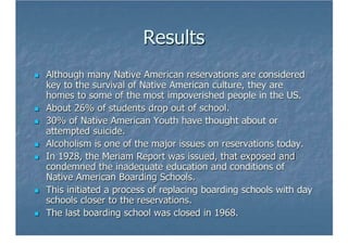 Introduction To Native American Literature | PDF