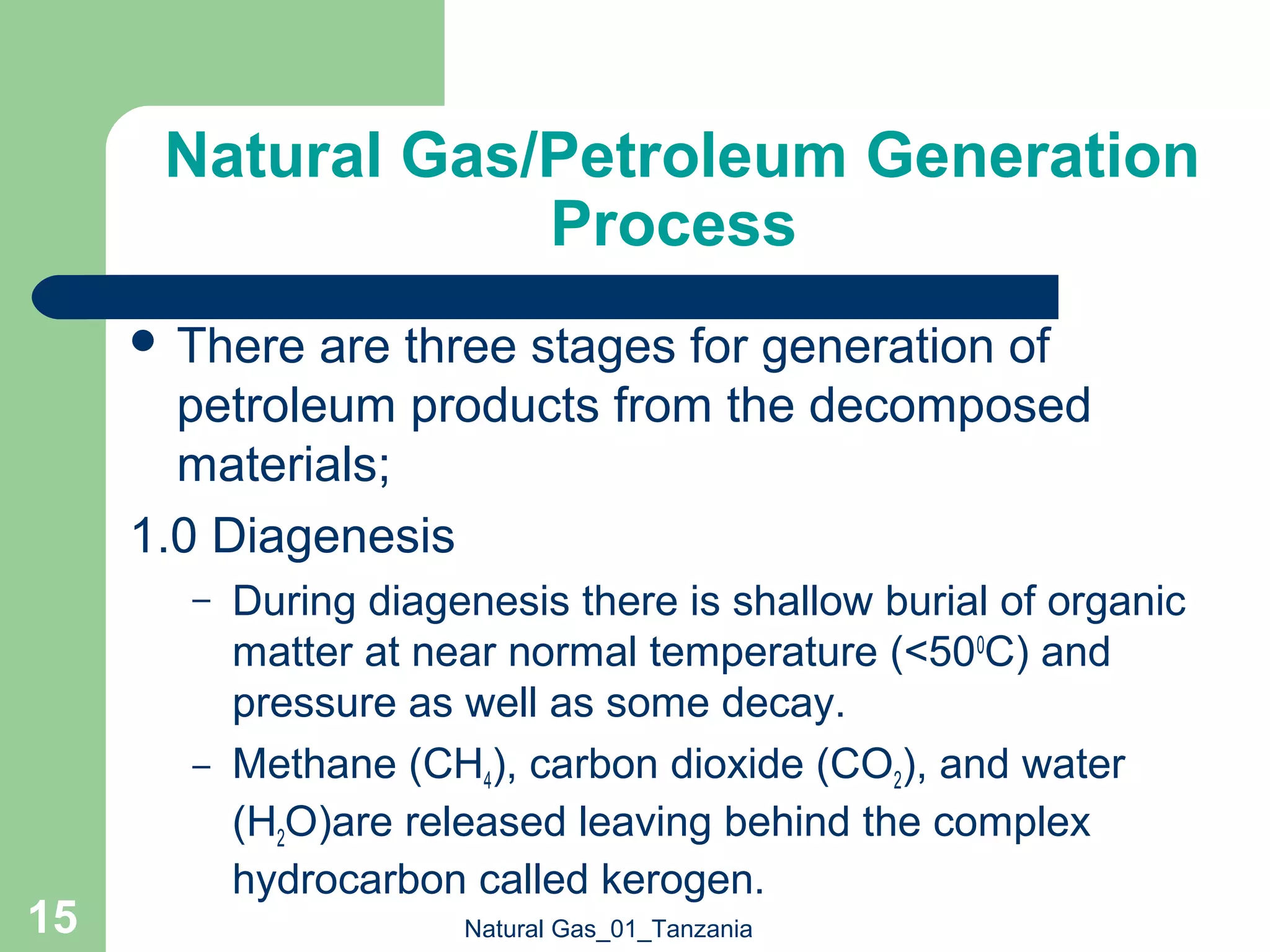 Introduction to Natural Gas -NG | PPT