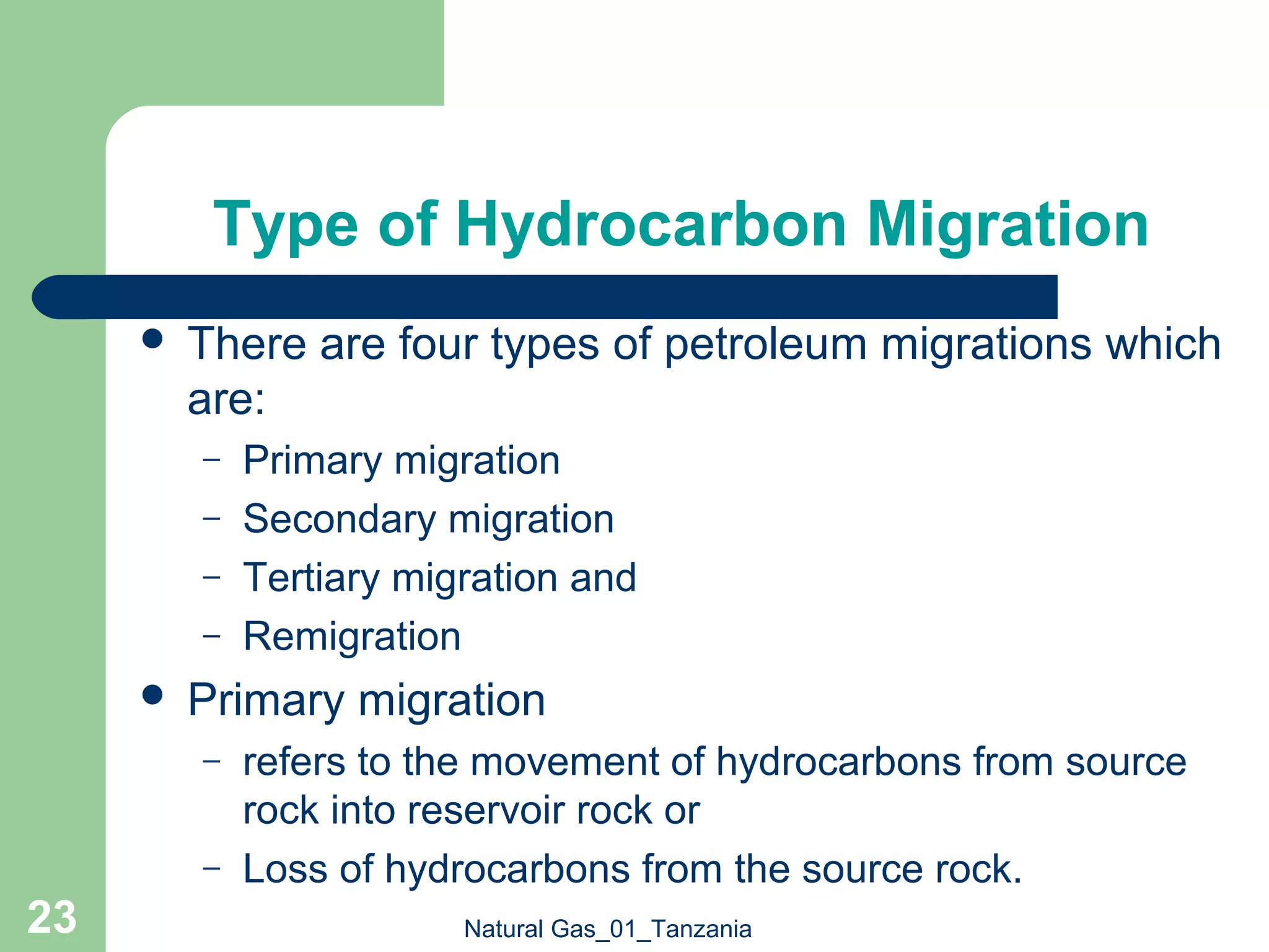 Introduction to Natural Gas -NG | PPT