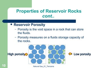 Introduction to Natural Gas -NG | PPT